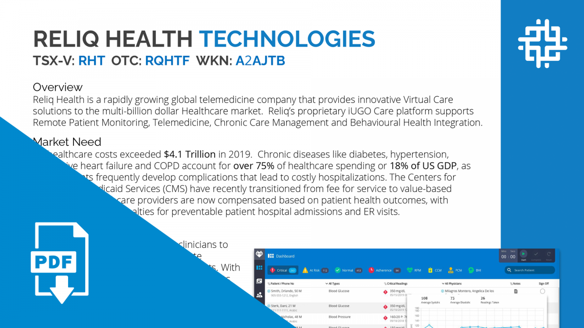 Investors - Reliq Health